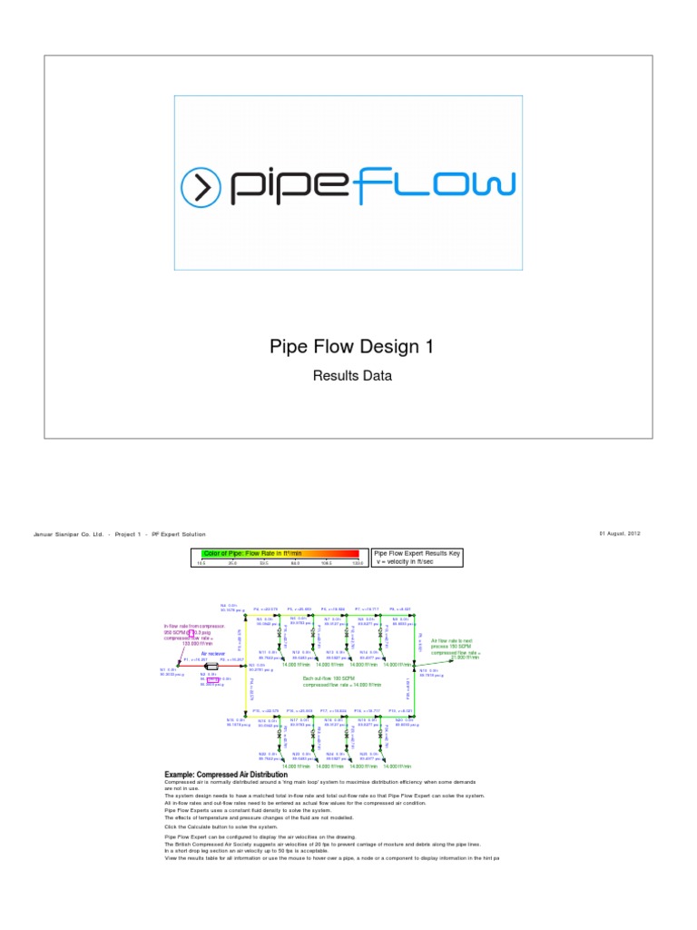 Compressed Air Distribution | PDF | Pump | Hydraulic Engineering