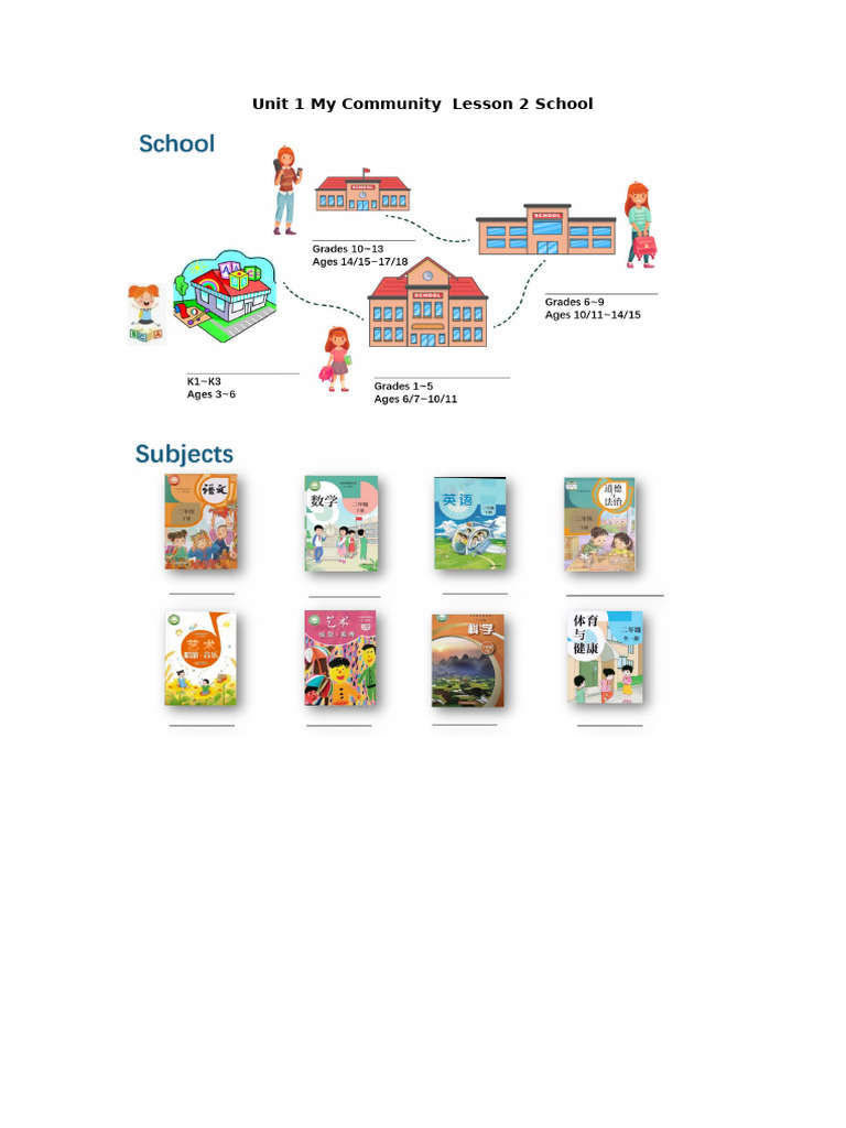 Unit 1 My Community Lesson 2 School | PDF