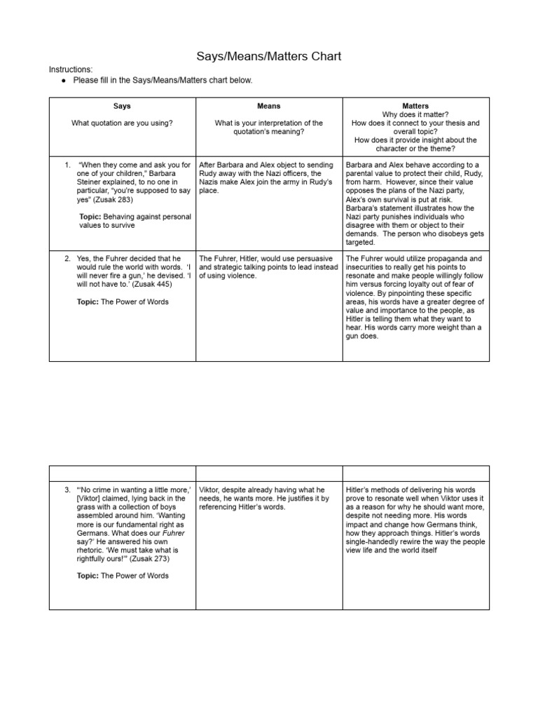 (HW) ENG2D Says Means Matters Template | PDF | Nazism