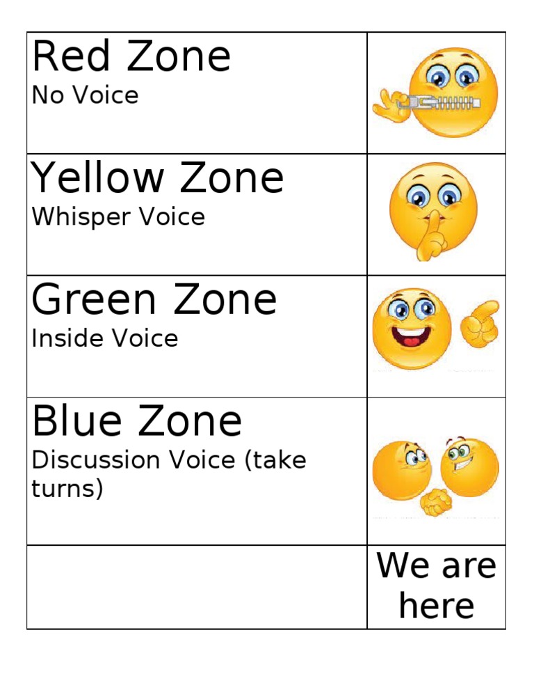 Sound Zones | PDF