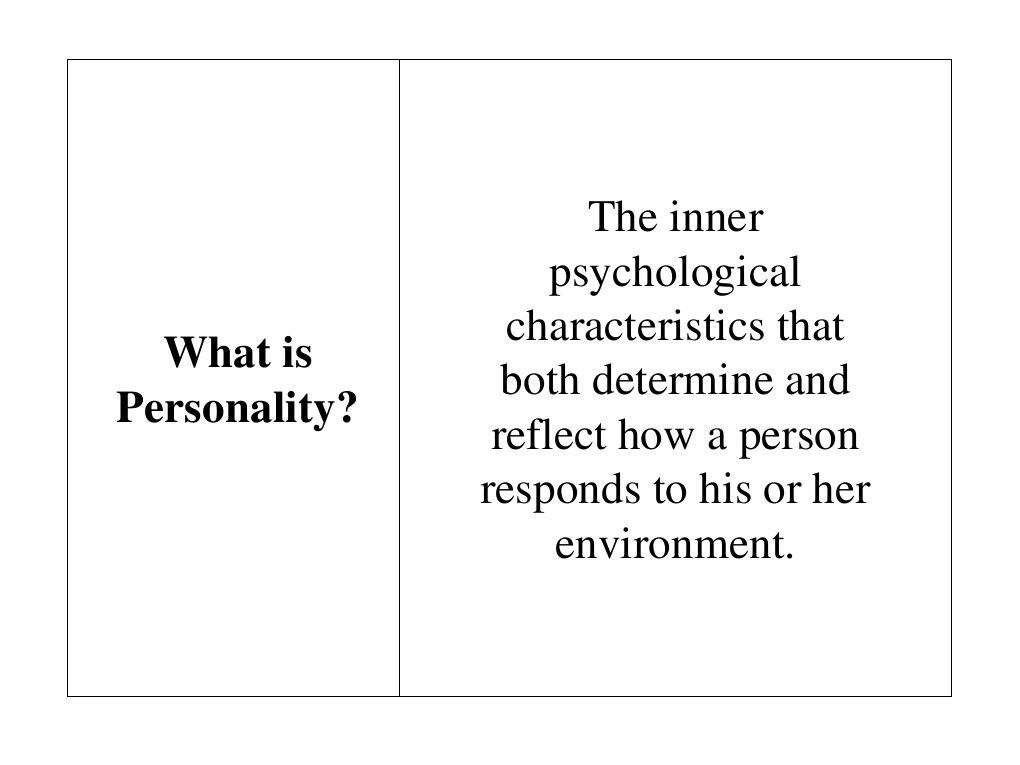 The Inner Psychological Characteristics That Both Determine and Reflect ...