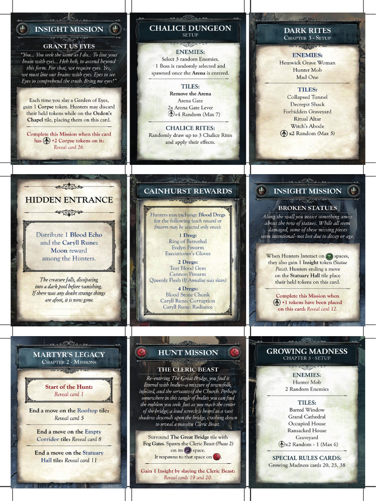 Erratas Bloodborne | PDF