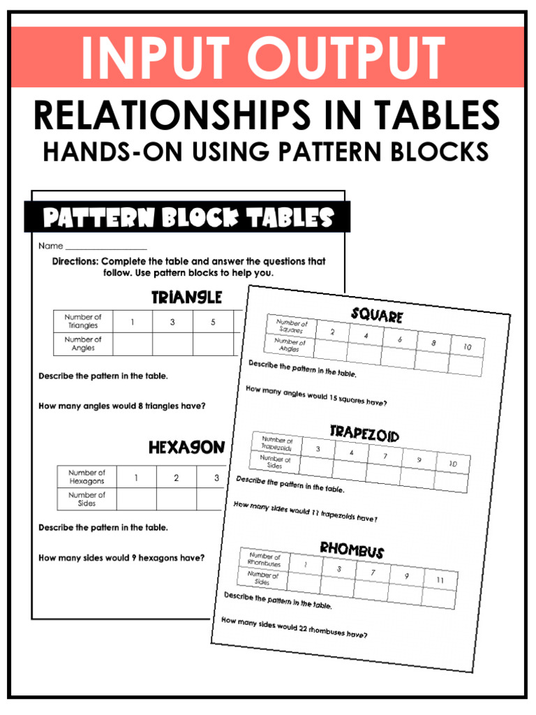 Relationships in Tables: Input Output | PDF | Digital Millennium ...