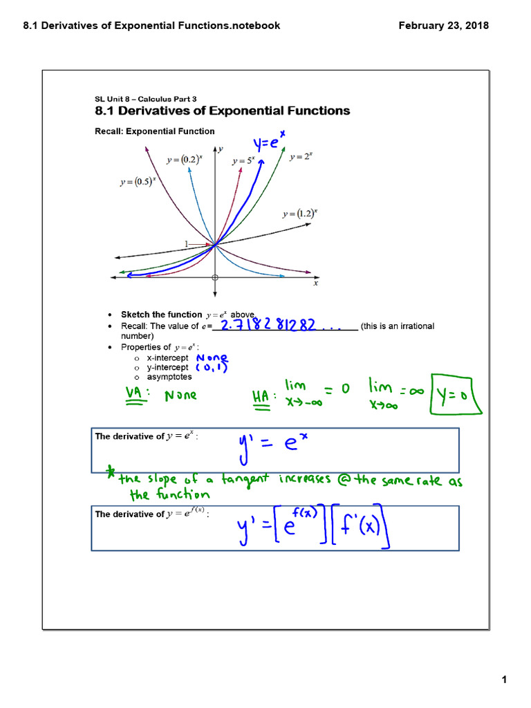 8.1 Derivatives of Exponential Functions Filled | PDF