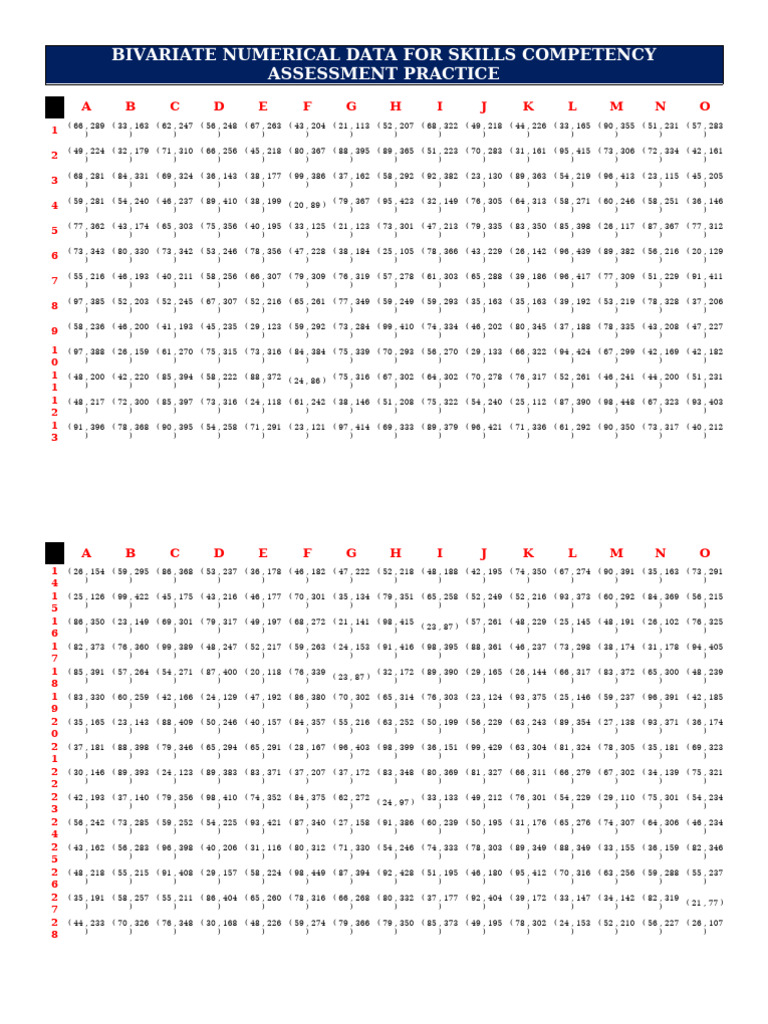 Bivariate Numerical Data For Skills Competency Assessment Practice | PDF