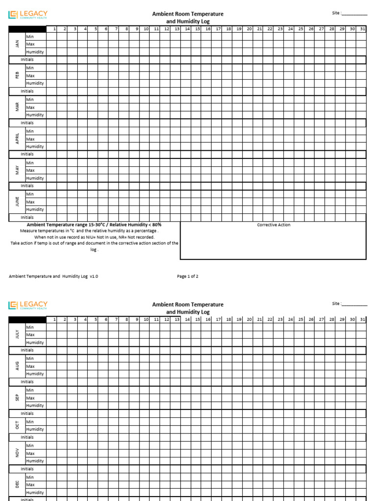 Ambient Humidity Log | PDF | Climate | Earth Sciences