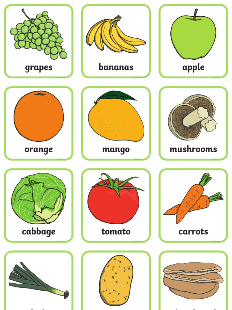 Food Groups Sorting Cards | PDF