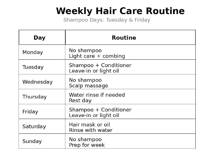 Weekly Hair Routine 2days | PDF