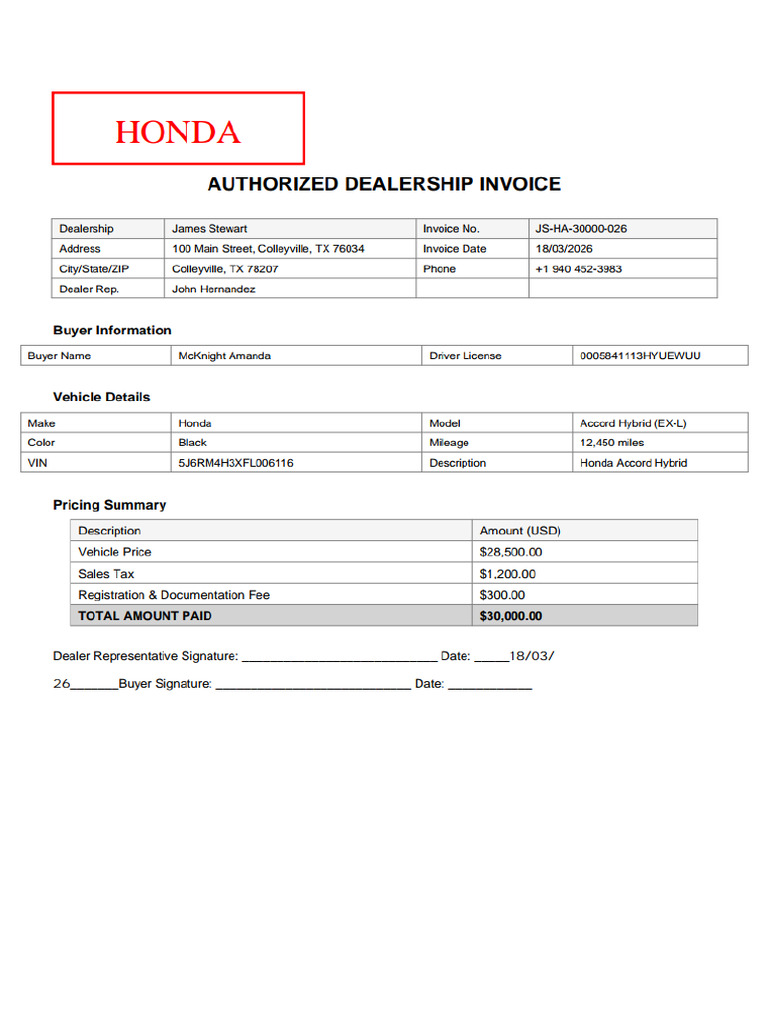 Amazing 2023 Honda Accord Invoice Price Pictures
