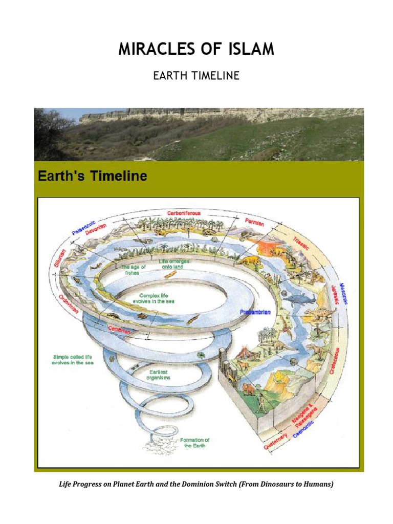 Miracles of Islam - Earth Timeline | PDF | Quran | Islam
