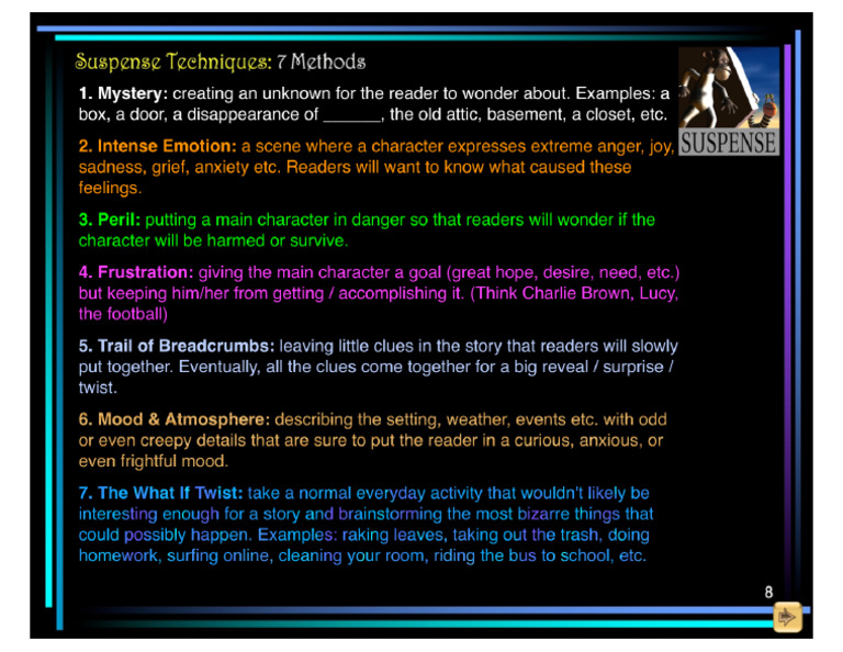 Suspense Cheat Sheet | PDF