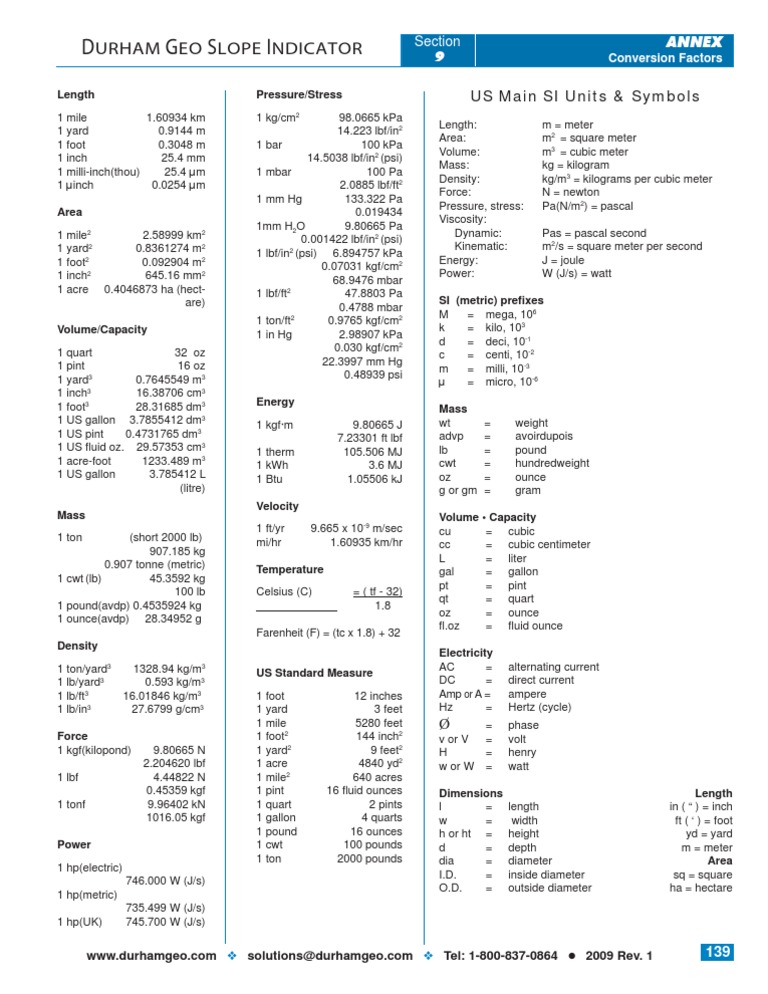 Conversion Factors | PDF