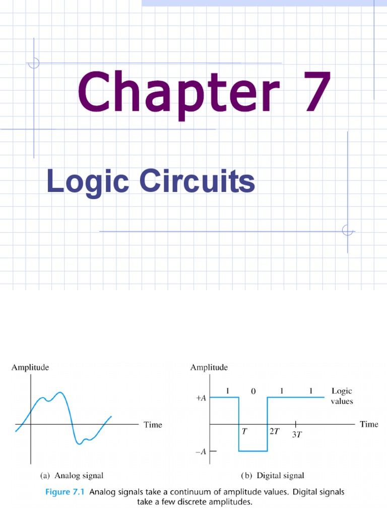 07-Chapter 7 - Logic Circuits | PDF | Bit | Theoretical Computer Science