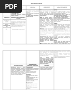 Calprem Side Effects and Uses | PDF | Diseases And Disorders | Clinical ...