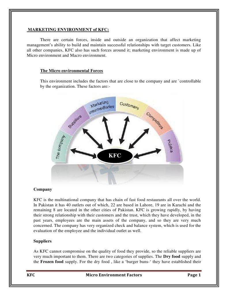 5 Marketing Environment KFC | PDF | Fast Food Restaurants | Customer
