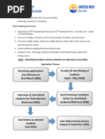 JAMVAT Scholarship Application Guide 2025 | PDF | Self Employment ...