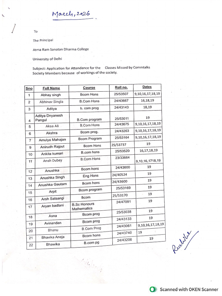 CT March Attendance-1 | PDF