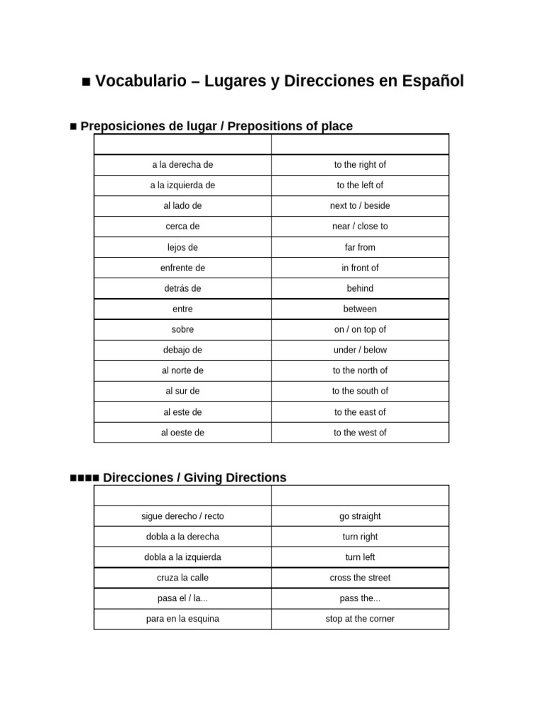 Spanish Places and Directions Vocabulary | PDF