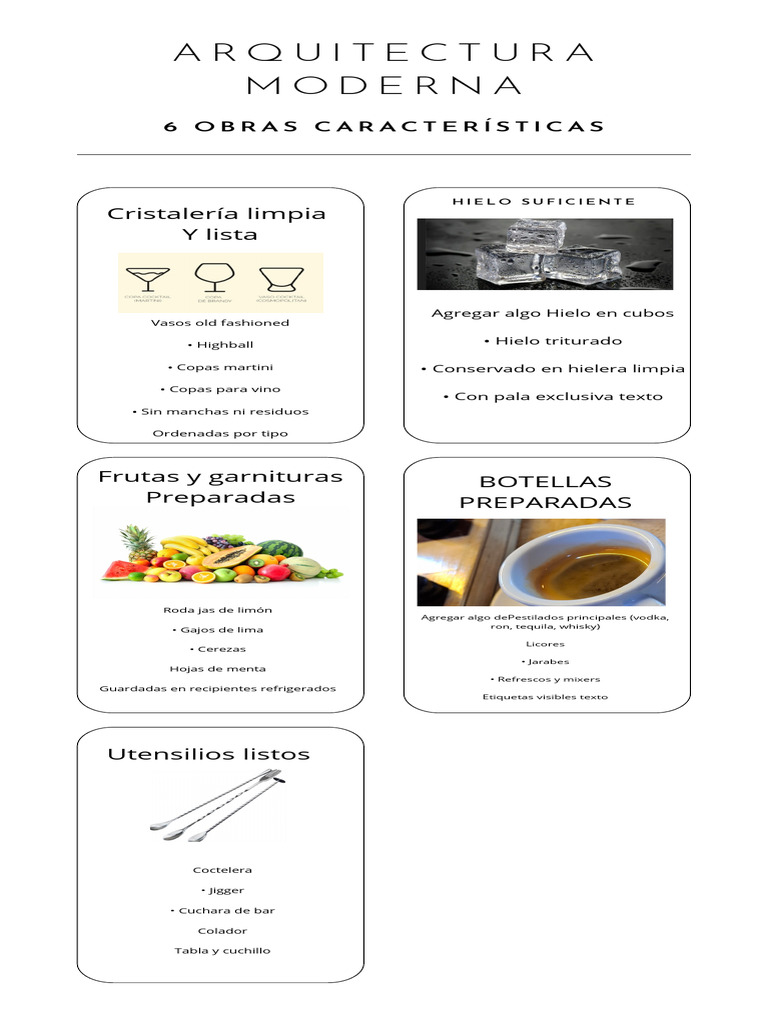 Infografía Arquitectura Moderna Minimalista Blanco y Negro - 20260220 ...