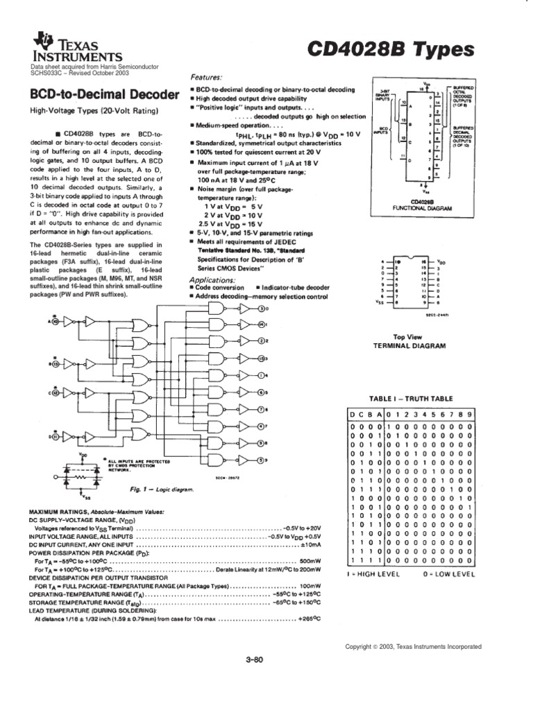 IC 4028 Datasheet | Electronics | Science