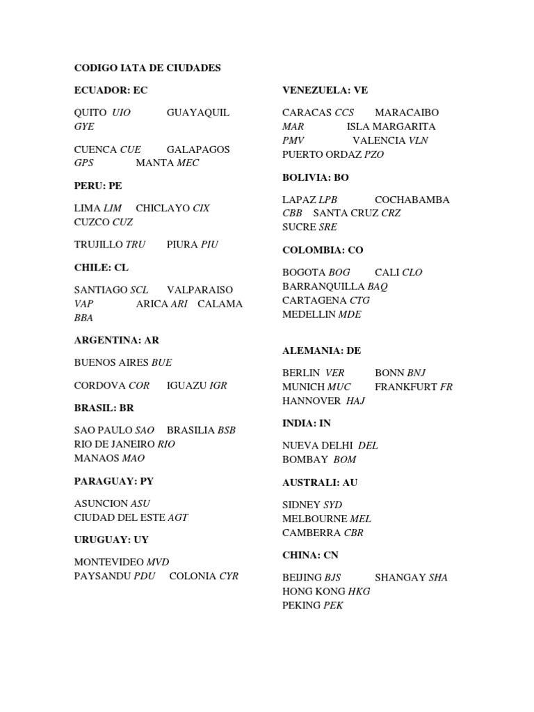 Codigo Iata de Ciudades | aerolíneas | Compañías de transporte