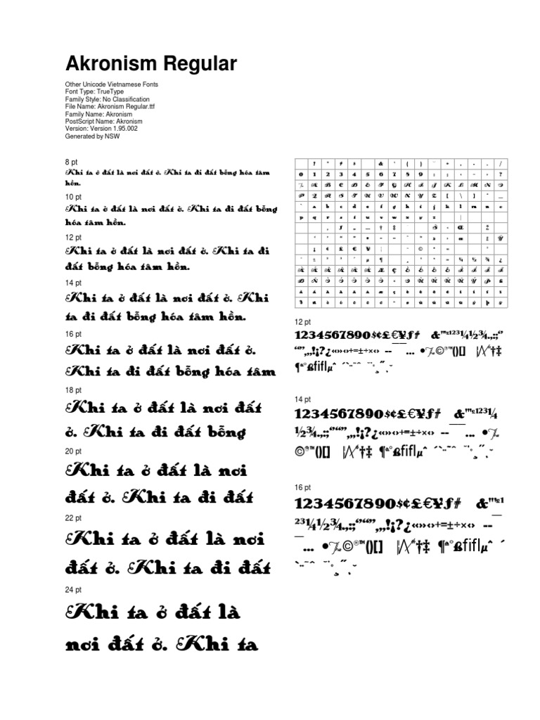 Mẫu chi tiết font tiếng Việt Unicode khác - Other Unicode Vietnamese ...