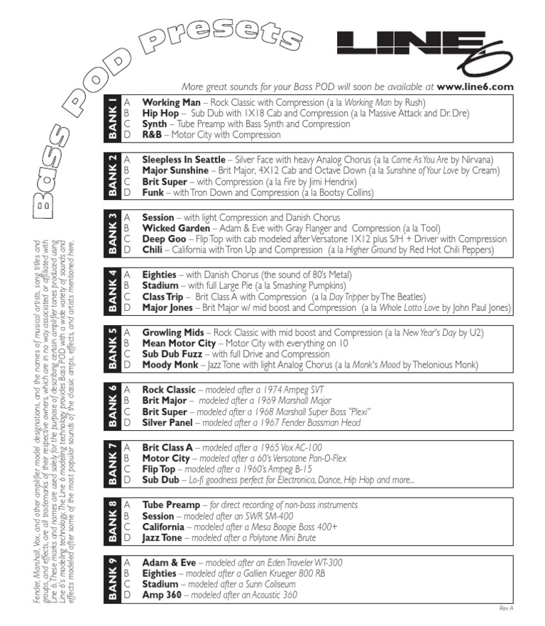 Line 6 Bass POD Sound Presets Guide | PDF | Bass Guitar | Musical ...