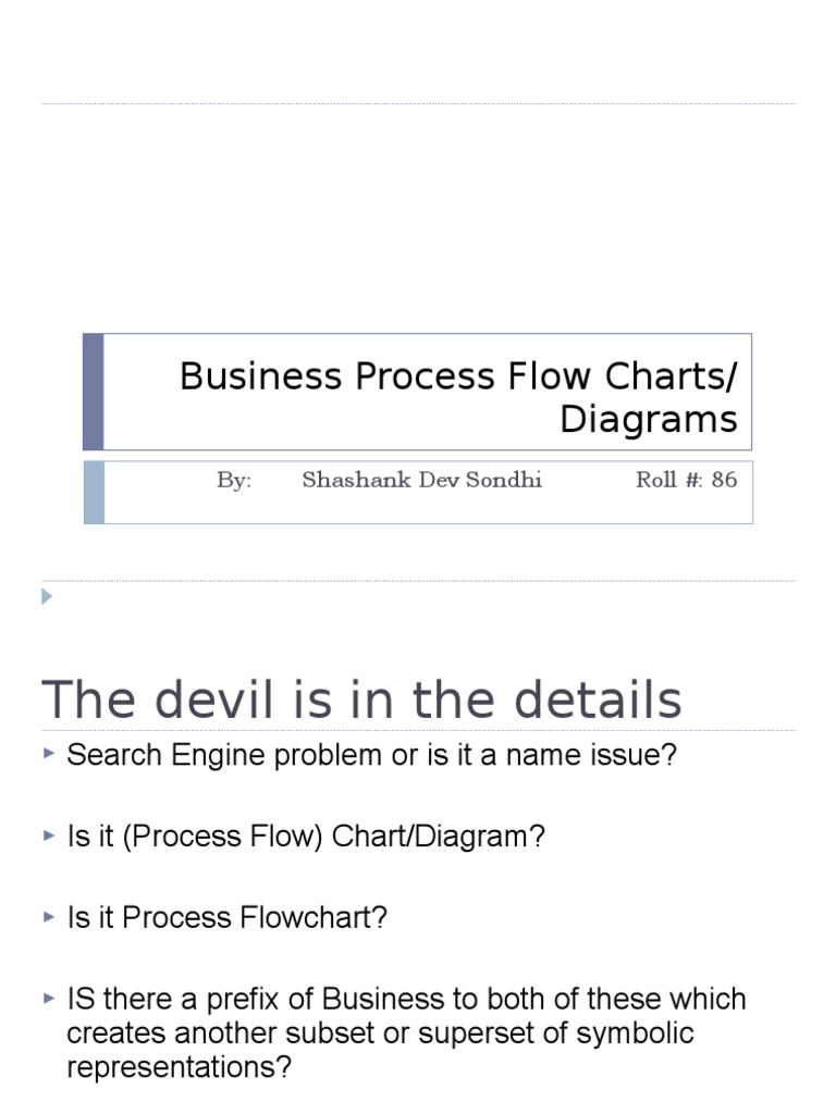 Process Flowchart Introduction | PDF | Conceptual Model | Business Process
