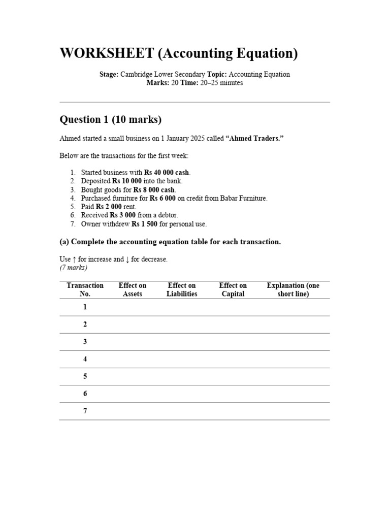 WorkSheet Accounting Equation | PDF