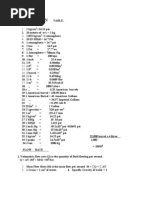 Density PPG To Kpa. | PDF