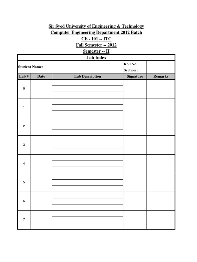 Lab Manual Index for CE-101 | PDF