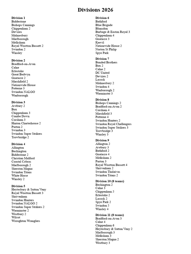 2026_divisions_for_clubs | PDF