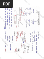 Carewell Pharma Pharmacology Unit 2 Notes | PDF