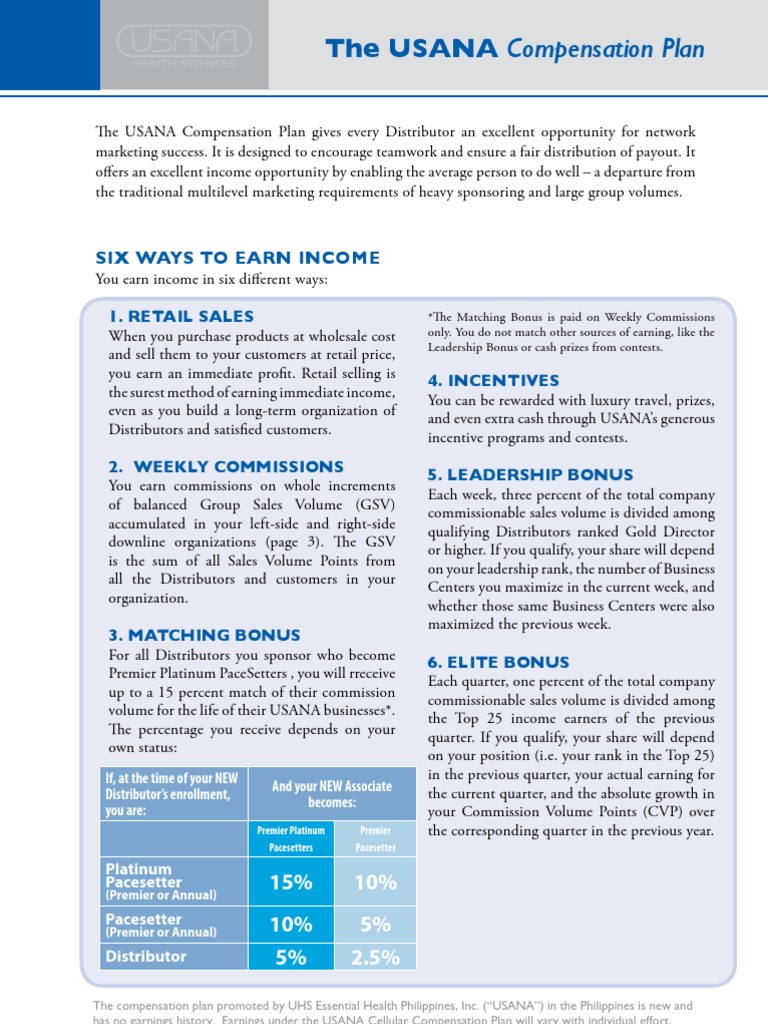 USANA 6-Way Income Plan Explained | PDF | Multi Level Marketing | Economies