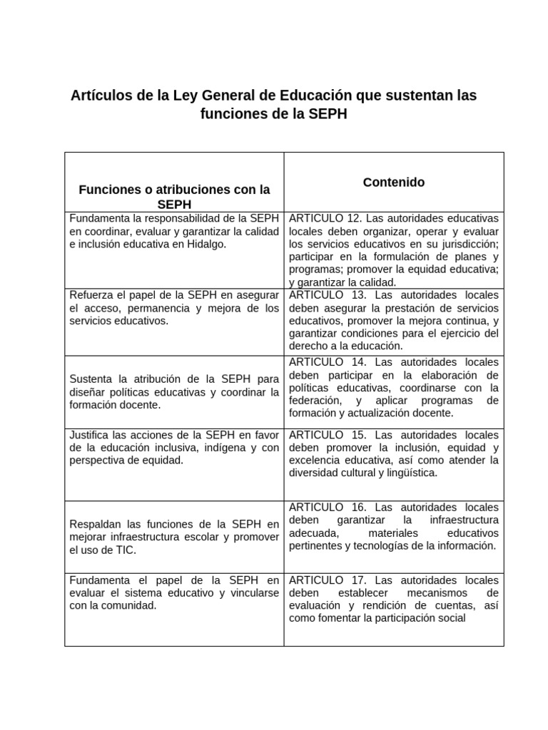 Funciones de La SEPH_Octavio | PDF | Tecnología de información y ...