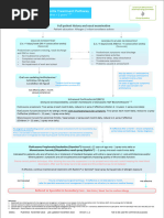ARIA Guidelines for Allergic Rhinitis | PDF | Asthma | Allergy