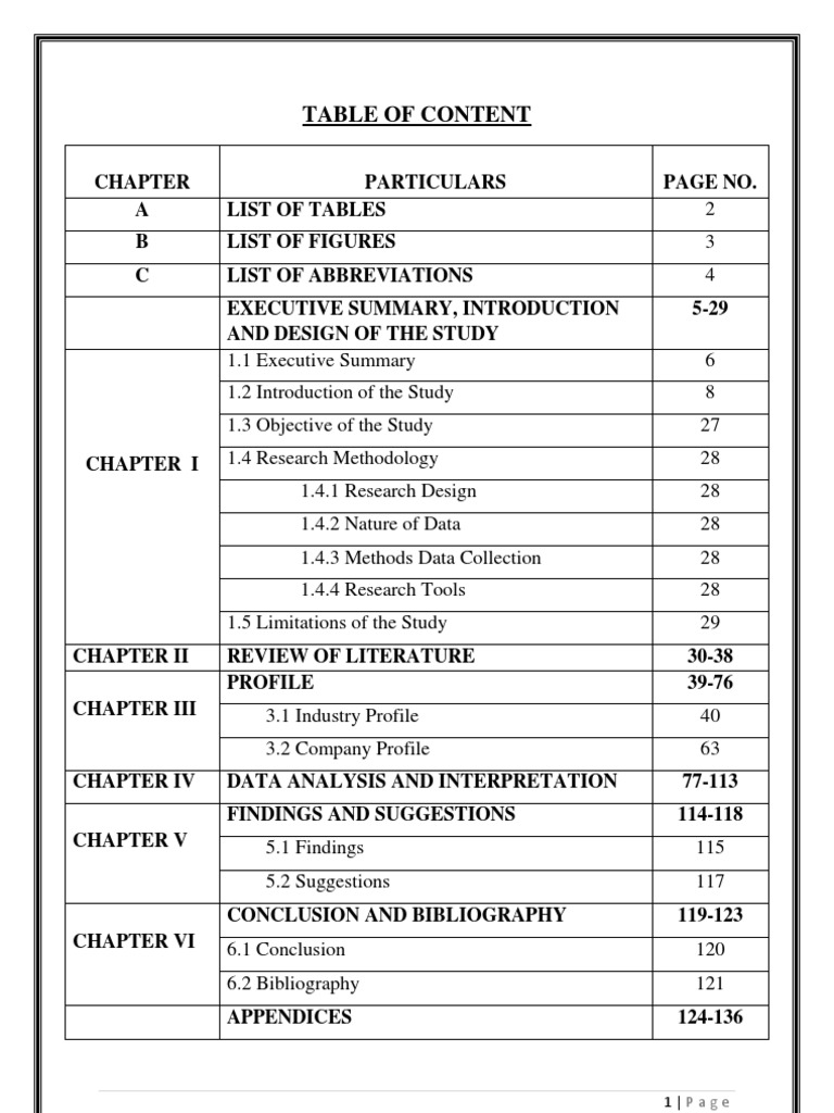 Ratio Analysis | Balance Sheet | Expense