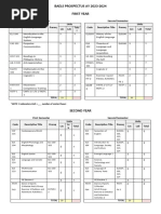 BA in English Language Studies Curriculum | PDF | Linguistics ...