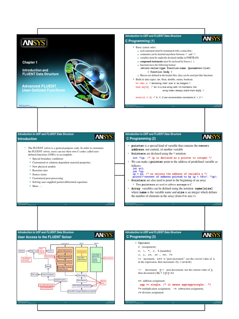 10b Ansys Udf Intro | PDF