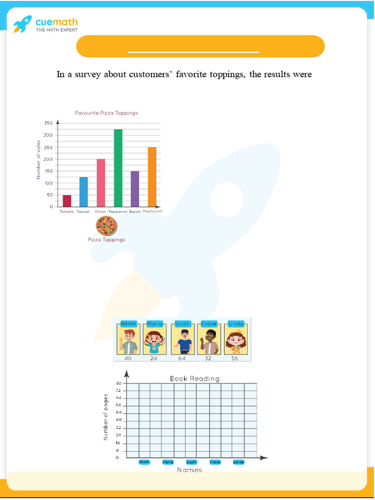 Bar Graph Worksheet | PDF