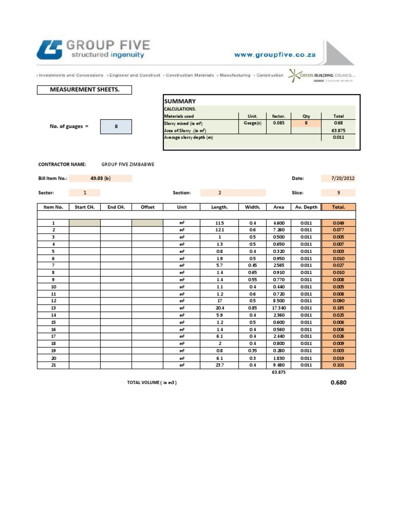 Slurry Volume Calculation Summary | PDF