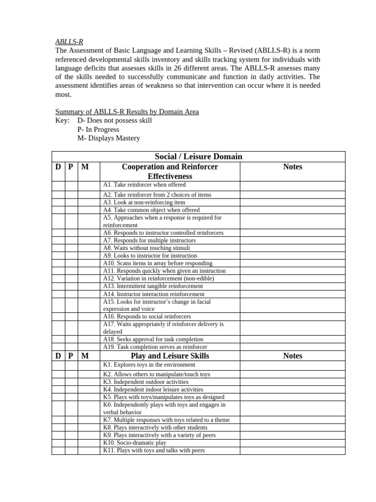 ABLLS R Assessment | PDF