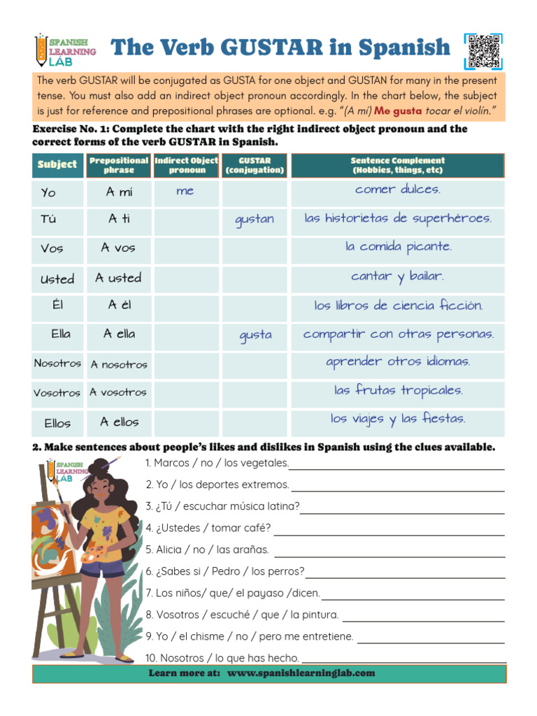 The Verb GUSTAR in Spanish PDF Worksheet 01 | PDF