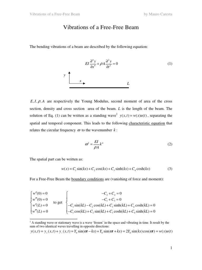 Vibrations of A Free-Free Beam | PDF | Normal Mode | Resonance