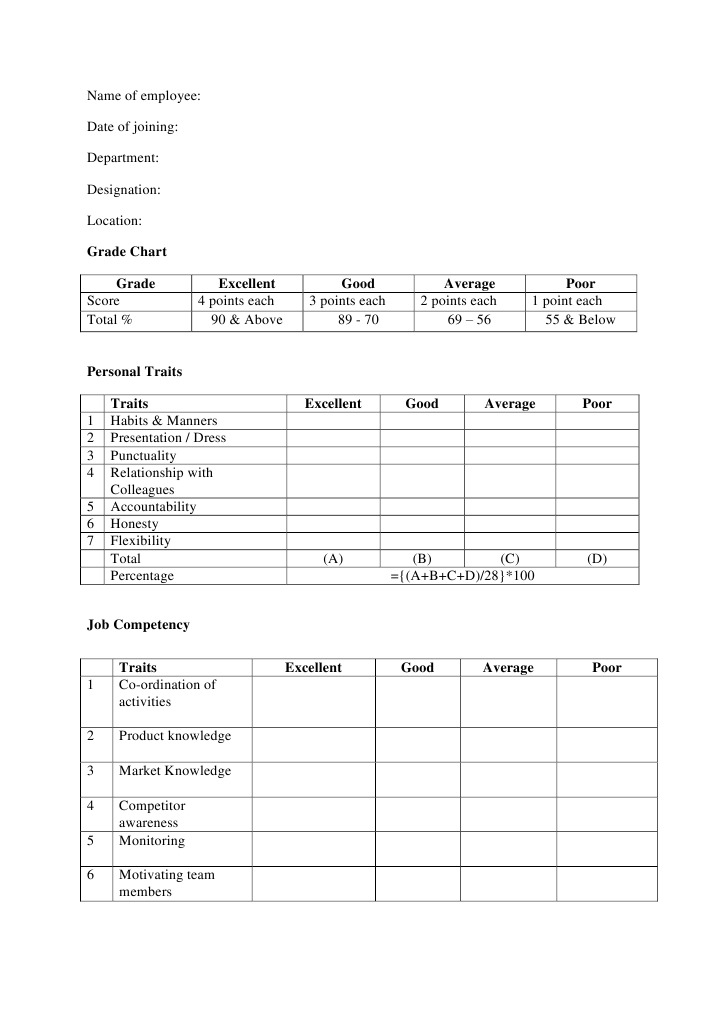 Grade Chart Grade Excellent Good Average Poor | PDF | Competence (Human ...