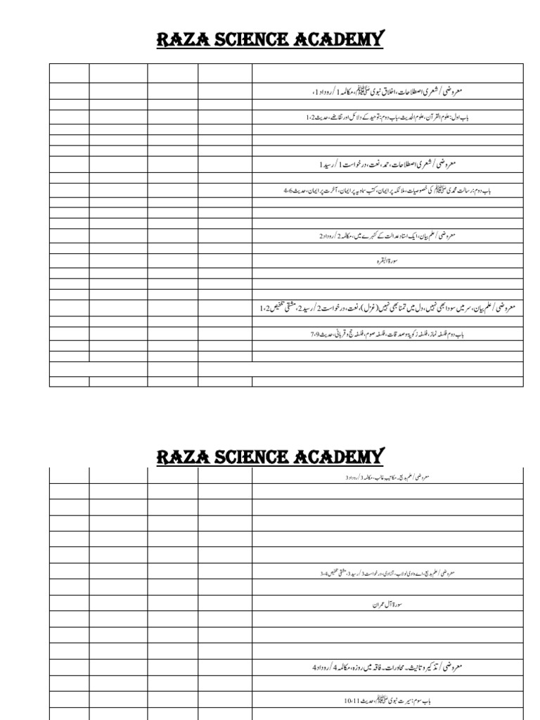 Intermediate Part 1 r Daily Assessment | PDF