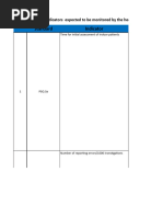 NIRF 01: National Incident Report Form | PDF