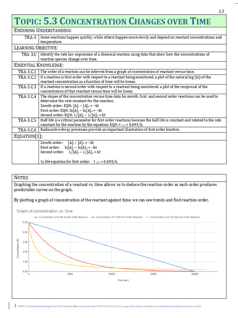 53 Concentration Changes Over Time Student 260126 061051 | PDF ...