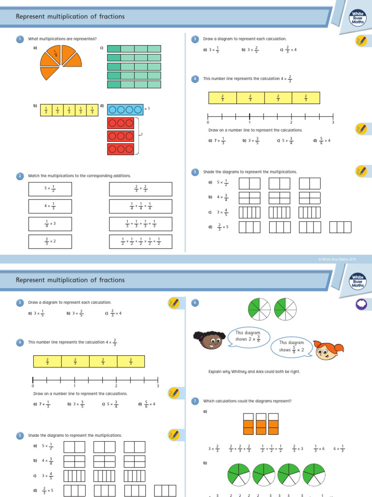 Y8 Autumn Block 3 D1 Represent Multiplication of Fractions 2019 | PDF