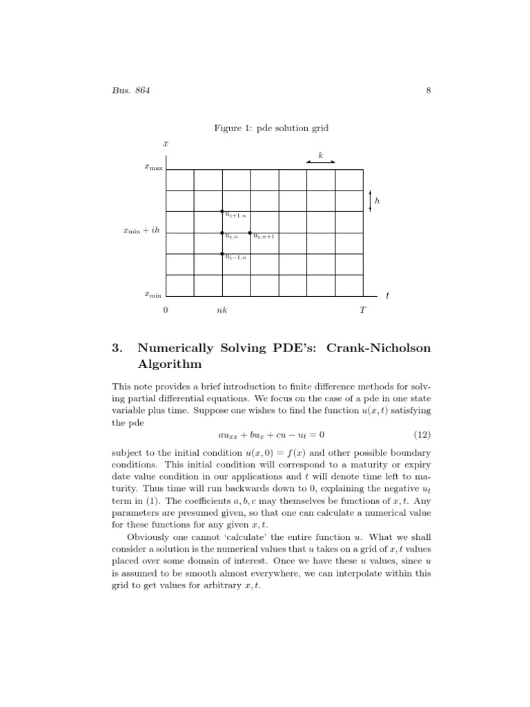 Crank Nicholson Method | Partial Differential Equation | Numerical Analysis
